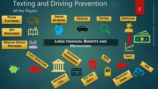 NNID texting and driving prevention No Apps Needed | PPT