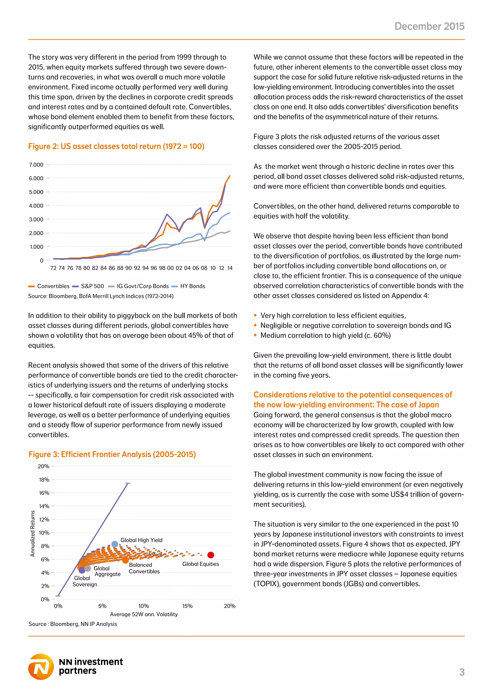 [EN] The use of convertible bonds in the asset allocation process | PDF