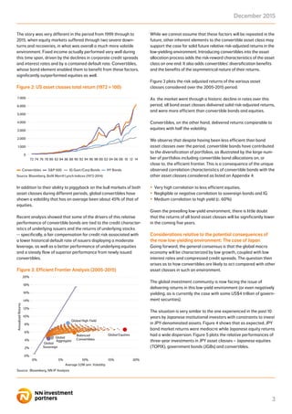 [EN] The use of convertible bonds in the asset allocation process | PDF