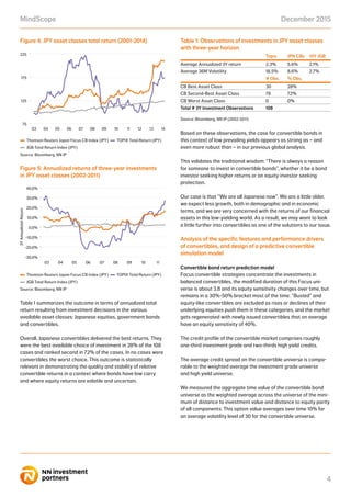 [EN] The use of convertible bonds in the asset allocation process | PDF
