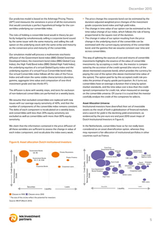 [EN] The use of convertible bonds in the asset allocation process | PDF