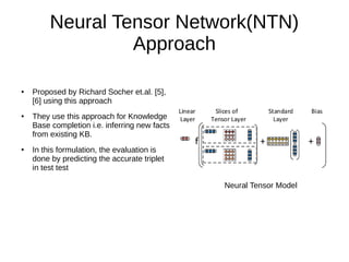 Neural Network in Knowledge Bases | PPT | Free Download