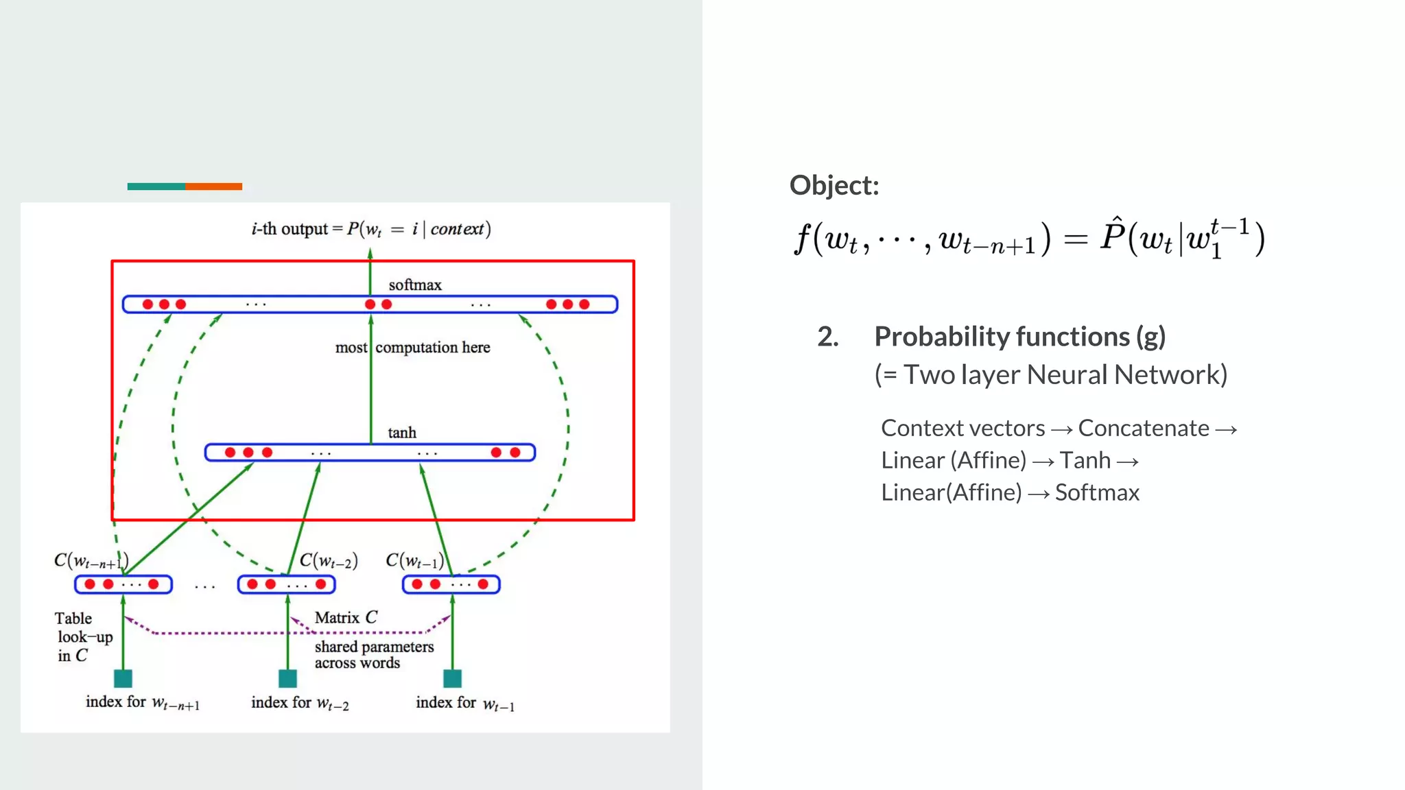 A Neural Probabilistic Language Model_v2 | PDF | Artificial Intelligence | Technology & Computing