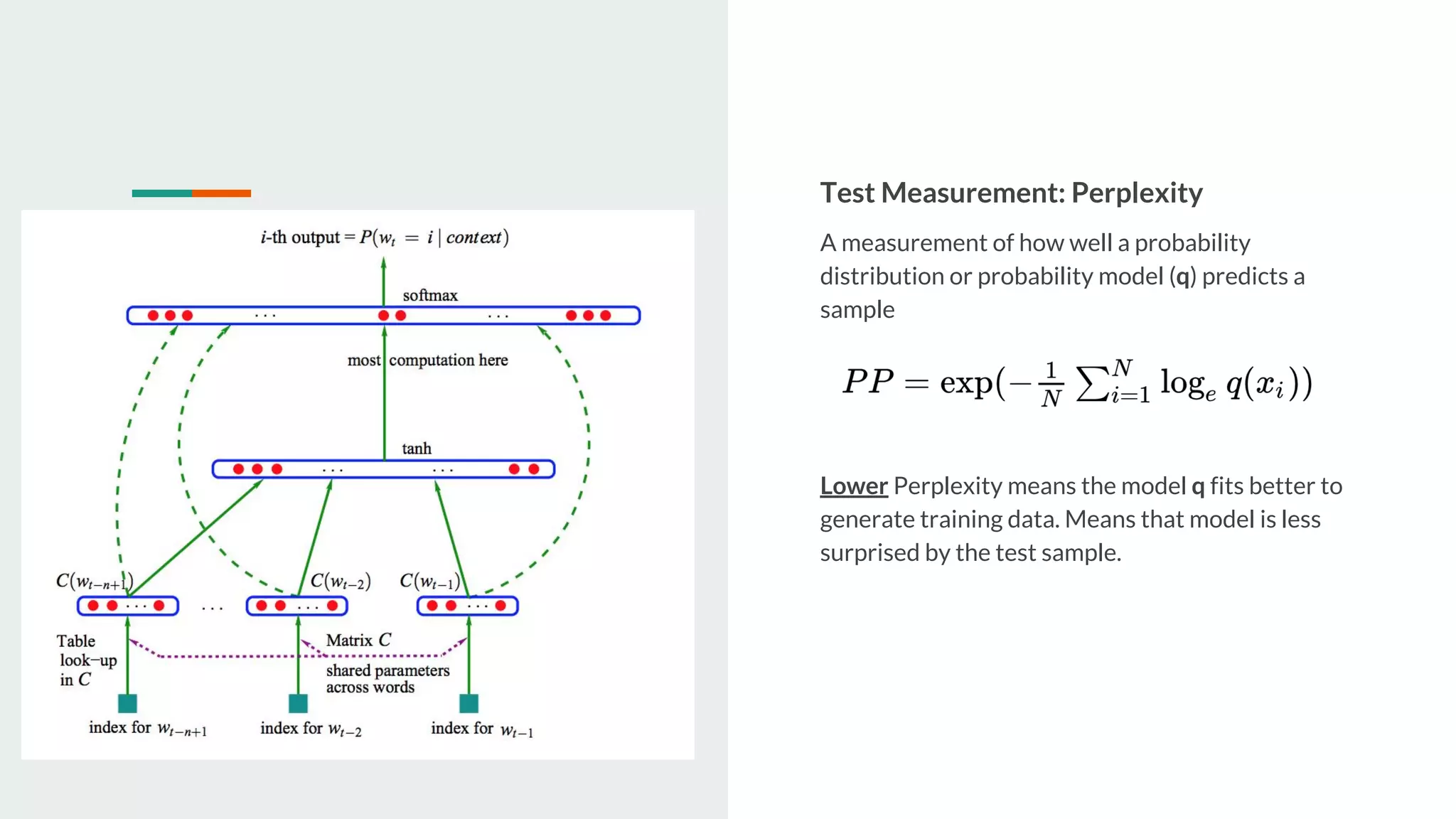 A Neural Probabilistic Language Model_v2 | PDF | Artificial Intelligence | Technology & Computing