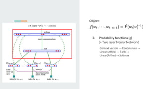 A Neural Probabilistic Language Model_v2 | PDF | Artificial Intelligence | Technology & Computing