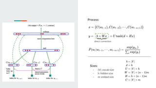 A Neural Probabilistic Language Model_v2 | PDF | Artificial ...