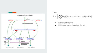 A Neural Probabilistic Language Model_v2 | PDF | Artificial Intelligence | Technology & Computing
