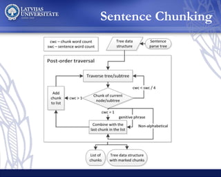 Neural Network Language Models for Candidate Scoring in Multi-System ...