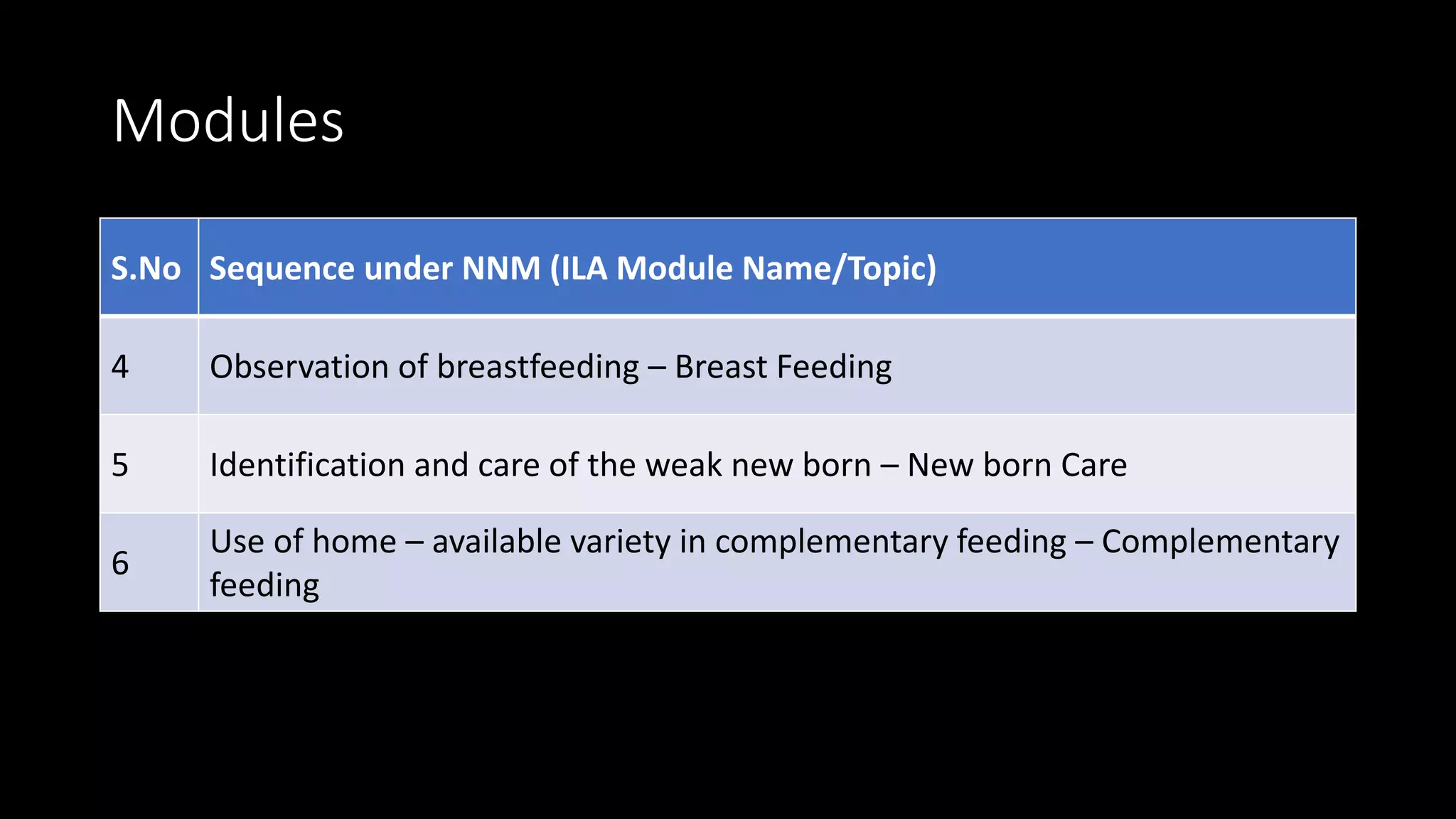 National Nutrition Mission | PPTX