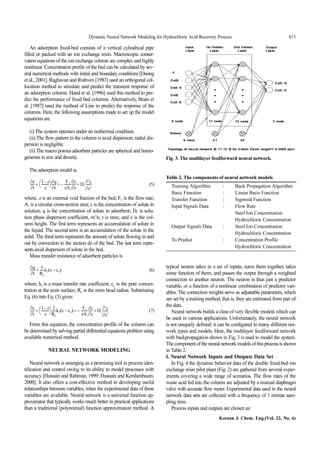 Neural network model for HCl recovery process | PDF | Chemistry | Science