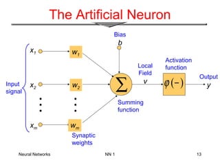 Artificial Neural Networks - ANN | PPT