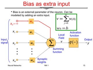 Artificial Neural Networks - ANN | PPT
