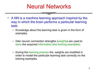 Artificial Neural Networks - ANN | PPT