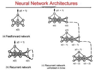 Artificial Neural Networks - ANN | PPT