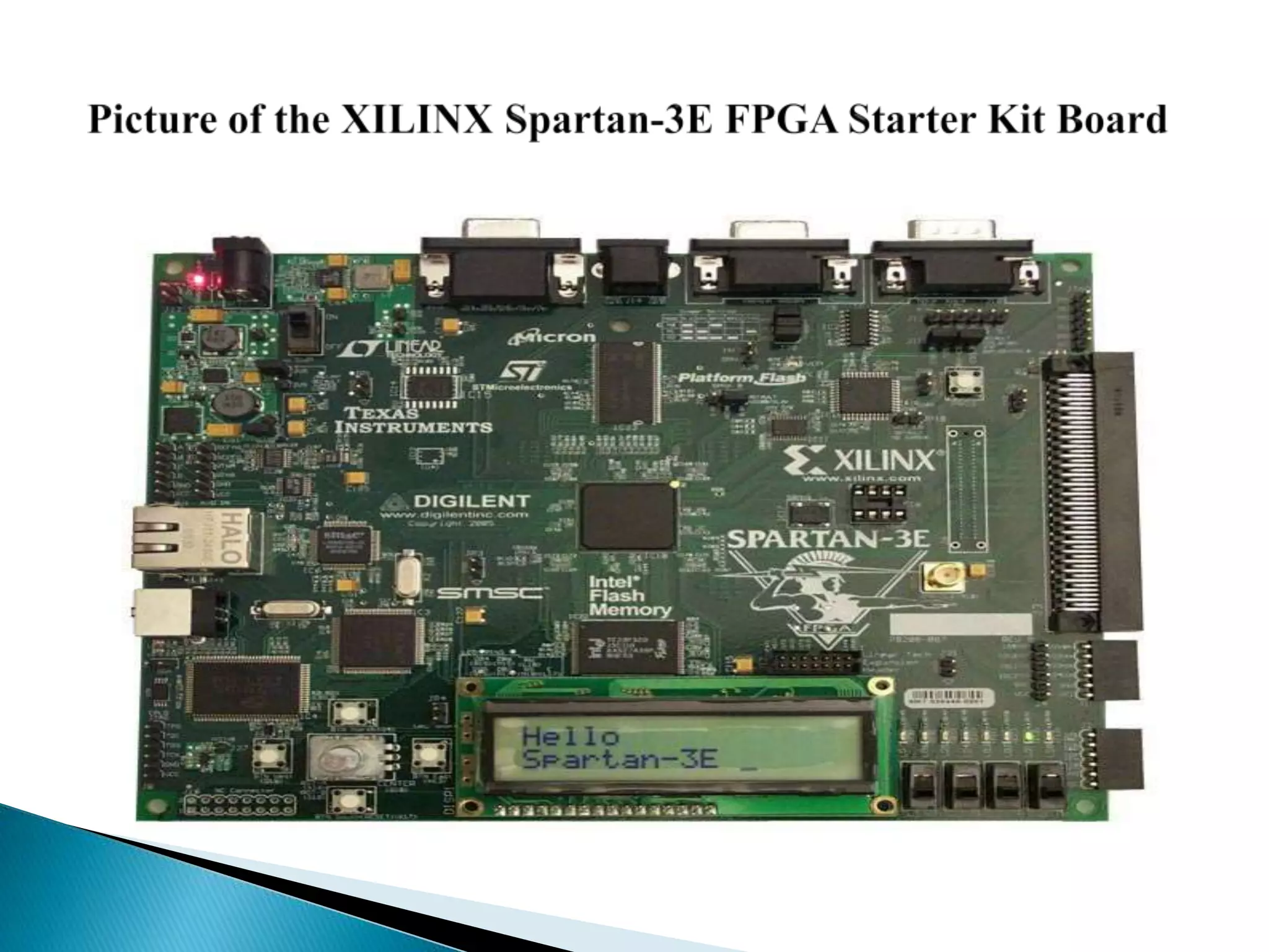 Design And Simulation Of Modulation Schemes Used For Fpga Based