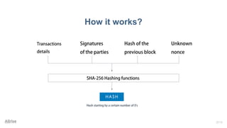 Николай Папирный - “Industrial scale bitcoin mining” | PDF