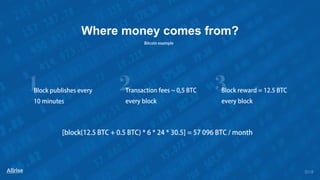 Николай Папирный - “Industrial scale bitcoin mining” | PDF