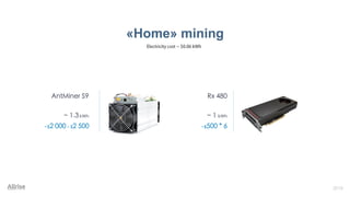 Николай Папирный - “Industrial scale bitcoin mining” | PDF
