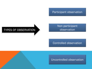 EDUCATIONAL PSYCHOLOGY | PPT