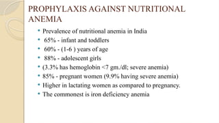 Presentationon. National nutrition programme.pptx