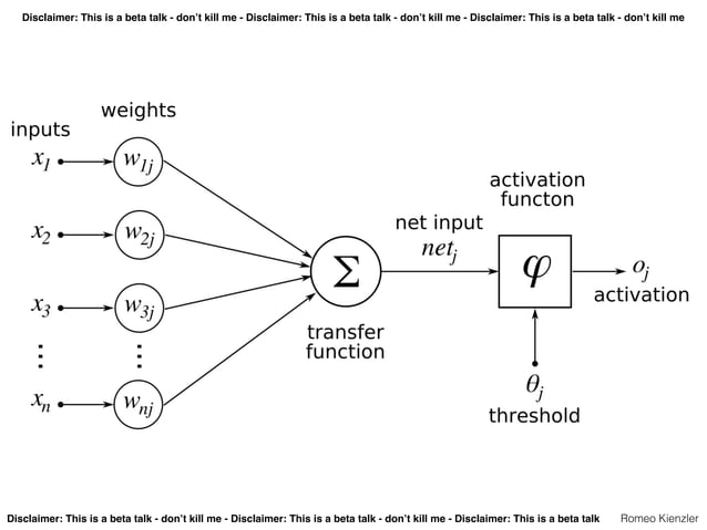 Parallelization Stategies of DeepLearning Neural Network Training | PPT
