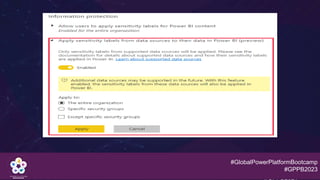 PowerBI Admin | PPTX