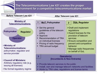 TRA - Improving Regulation through Transparency | PPT