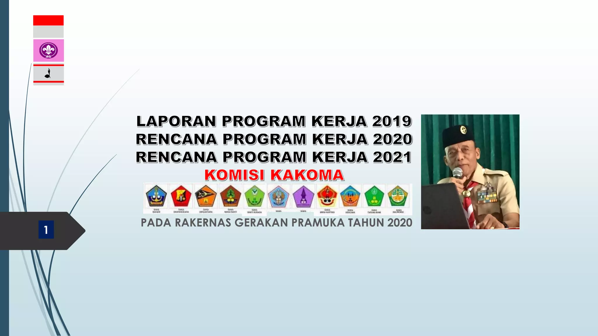 Laporan program-kerja-sakoma-2019 | PDF
