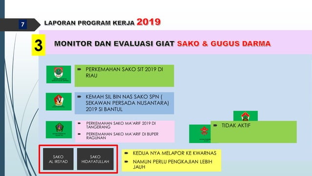 Laporan program-kerja-sakoma-2019 | PPT