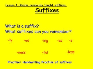 NNS spelling powerpoint Key Stage two summer | PPTX