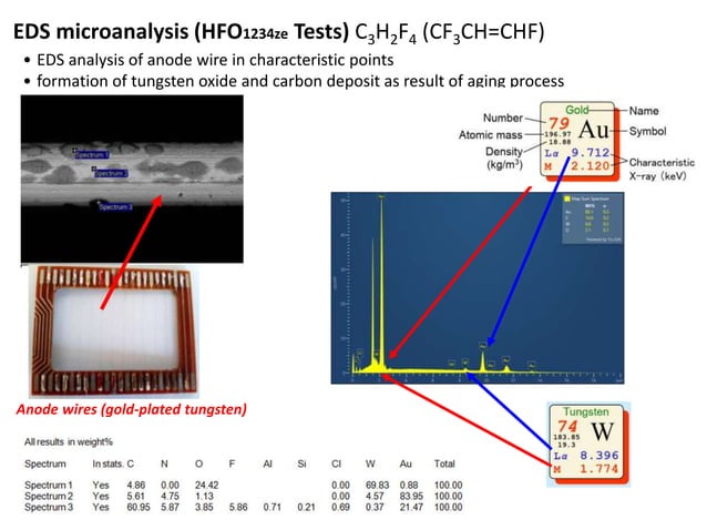 NN SEM. - principles and application.ppt