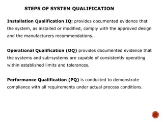 Validation documents | PPT