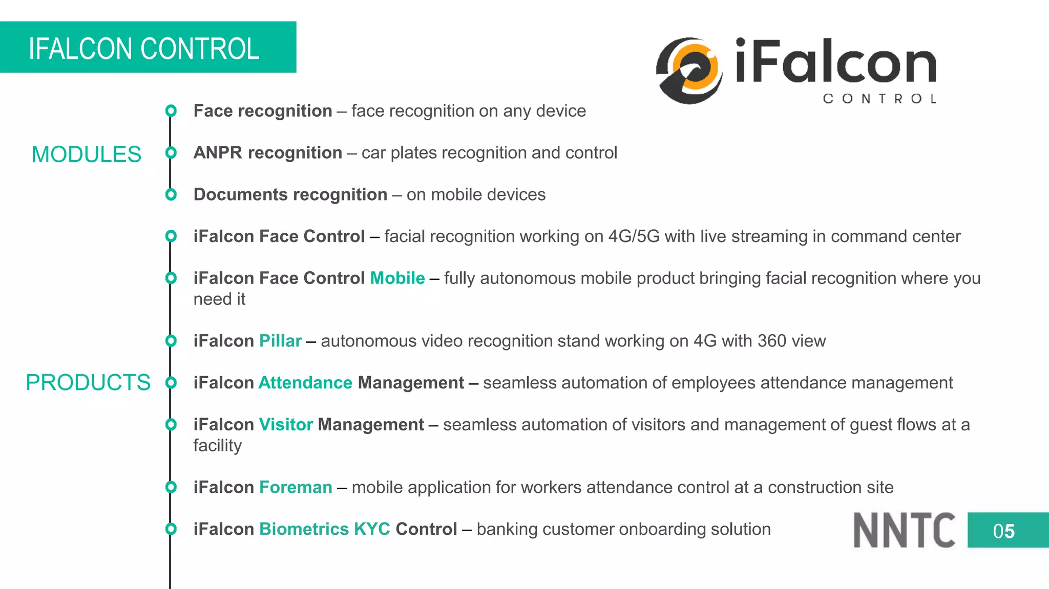 iFalcon Face Control Mobile | PPT