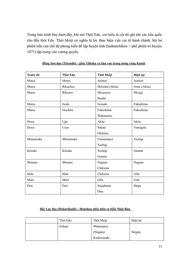 Nnt gt lich_sunb_quyen111 | PDF