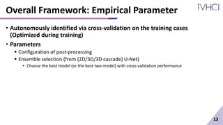 nnU-Net: a self-configuring method for deep learning-based biomedical image segmentation | PPTX