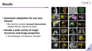 nnU-Net: a self-configuring method for deep learning-based biomedical image segmentation | PPTX