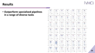 nnU-Net: a self-configuring method for deep learning-based biomedical image segmentation | PPTX
