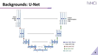 nnU-Net: a self-configuring method for deep learning-based biomedical image segmentation | PPTX
