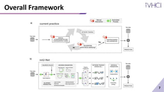 nnU-Net: a self-configuring method for deep learning-based biomedical ...