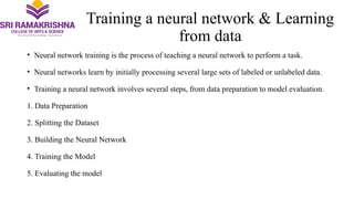 Training and Testing Neural Network unit II | PPT