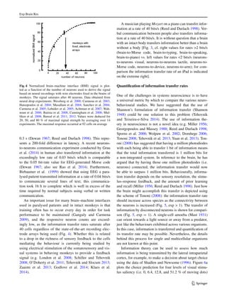 Tehovnik%2 c%20chen%202015 | PDF
