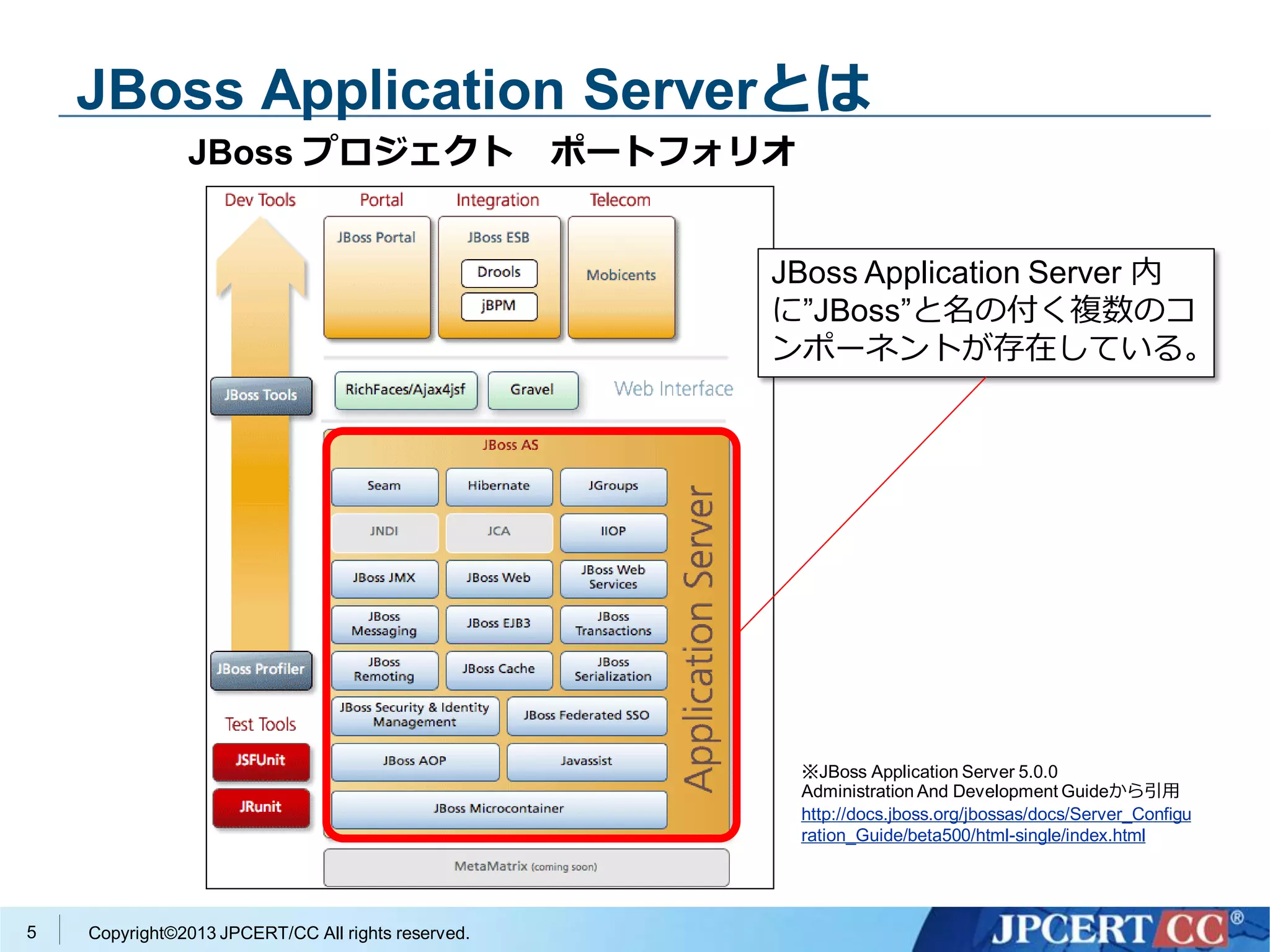 JBoss Application Server におけるディレクトリトラバーサルの脆弱性 | PDF | Operating Systems | Computer Software and ...