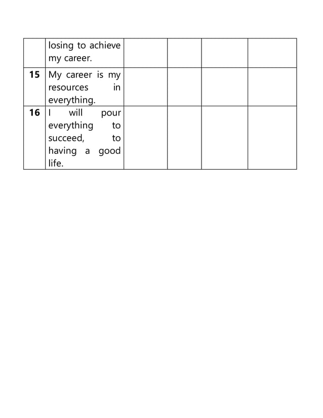 QUESTIONNAIRE CAREER PREFERENCES | DOCX | Career Planning | Careers