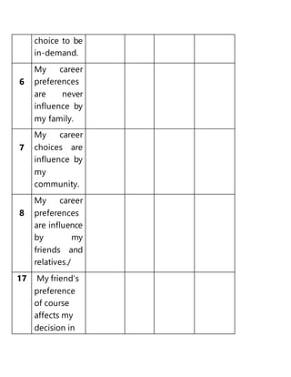 QUESTIONNAIRE CAREER PREFERENCES | DOCX