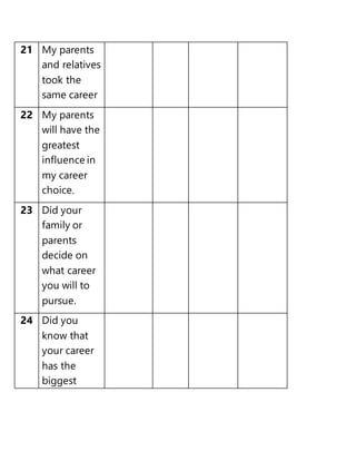 QUESTIONNAIRE CAREER PREFERENCES | DOCX