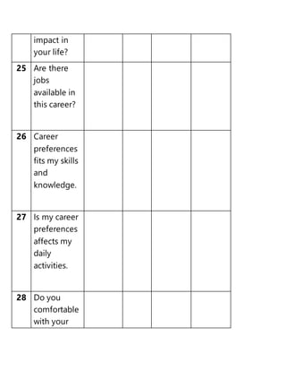 QUESTIONNAIRE CAREER PREFERENCES | DOCX