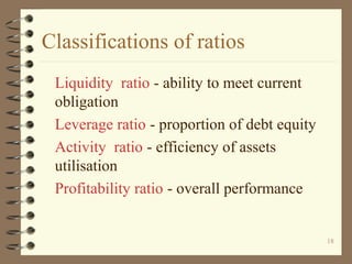Financial analysis | PPT