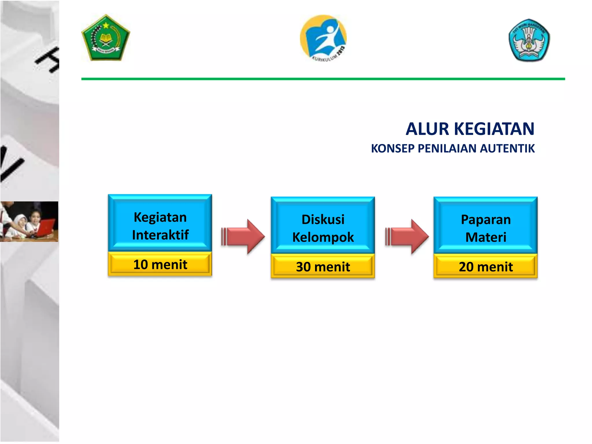No. 1 alur kegiatan konsep penilaian autentik | PPTX