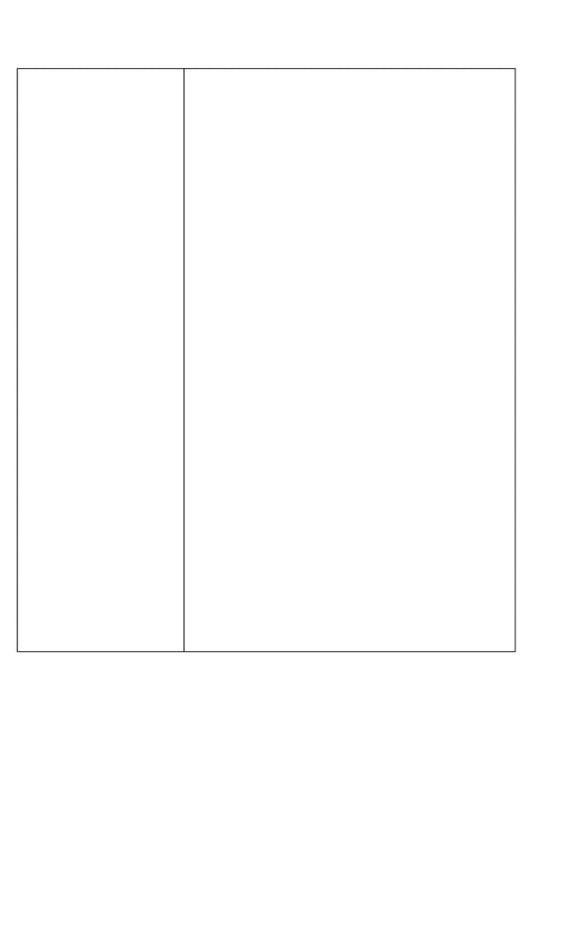 BRGY. 6 RESOLUTION NO. 30 Series of 2019 BARANGAY PEACE AND ORDER ...