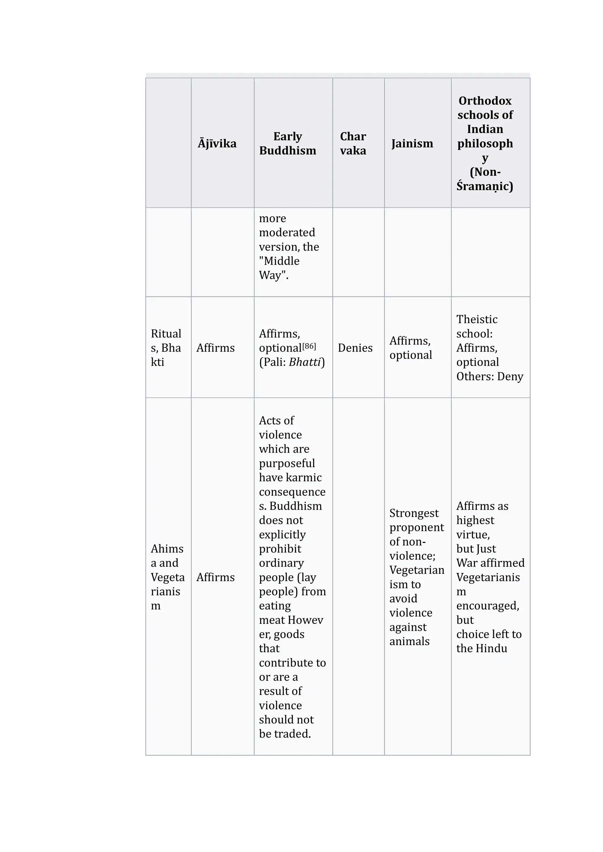 No. 20_CAMANGA_INDIAN PHILOSOPHY(BUDDHISM,ZEN BUDDHISM).pdf